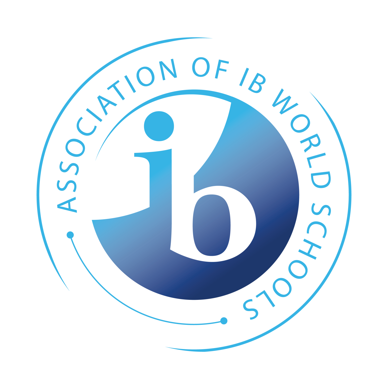 George Washington High School » International Baccalaureate (IB)